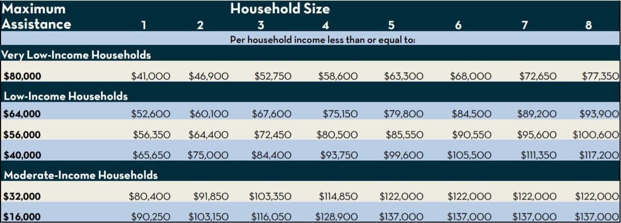 HPAP & EAHP – Alex Jaffe