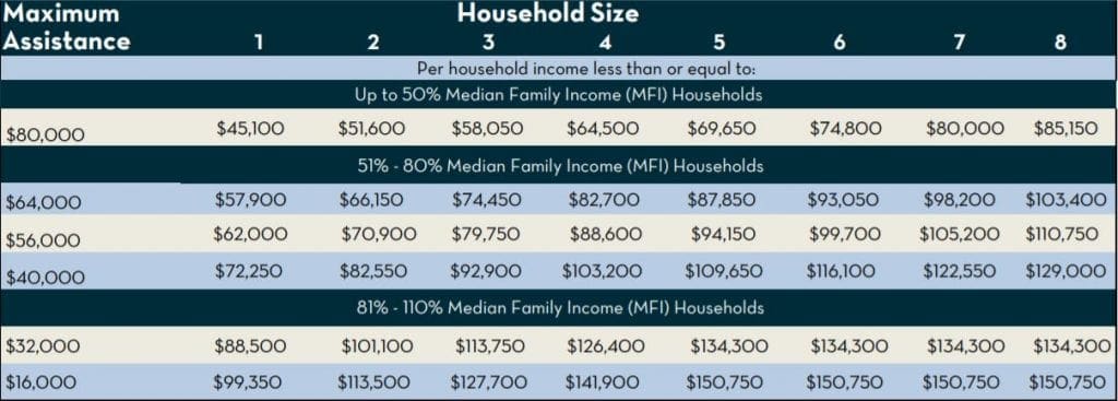 HPAP & EAHP | Alex Jaffe Team