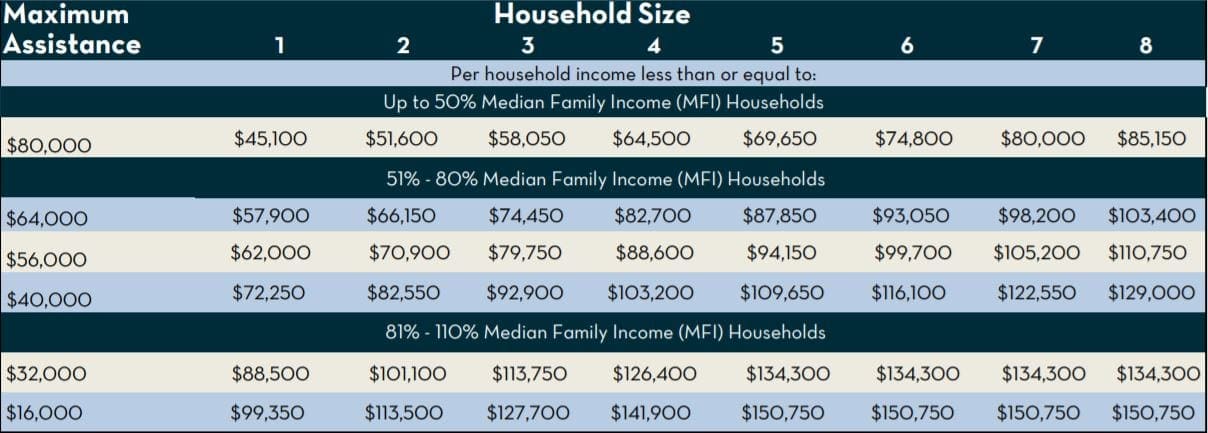 HPAP & EAHP | Alex Jaffe Team